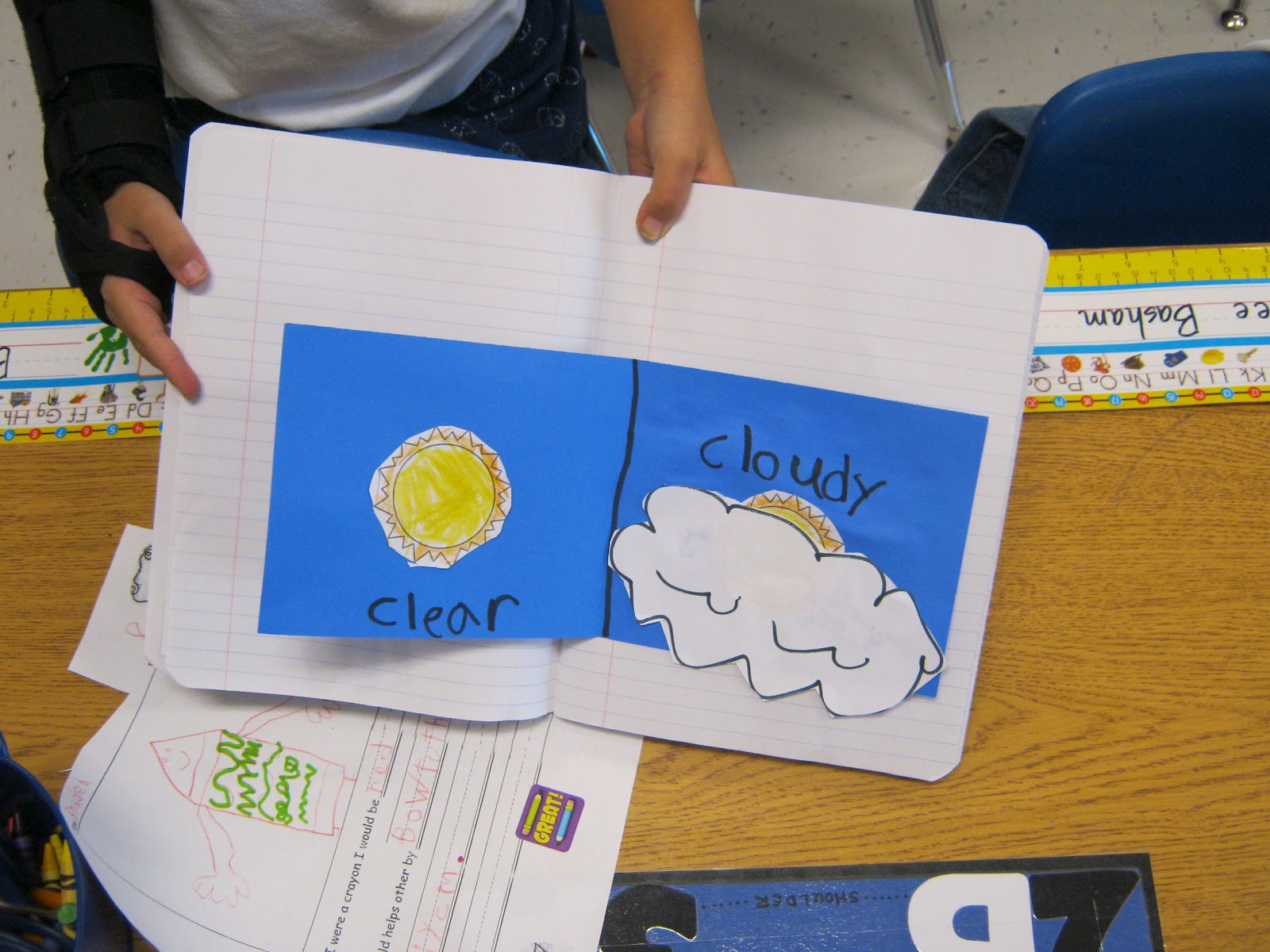 First Grade Circle: Science Lesson- Cloud Cover