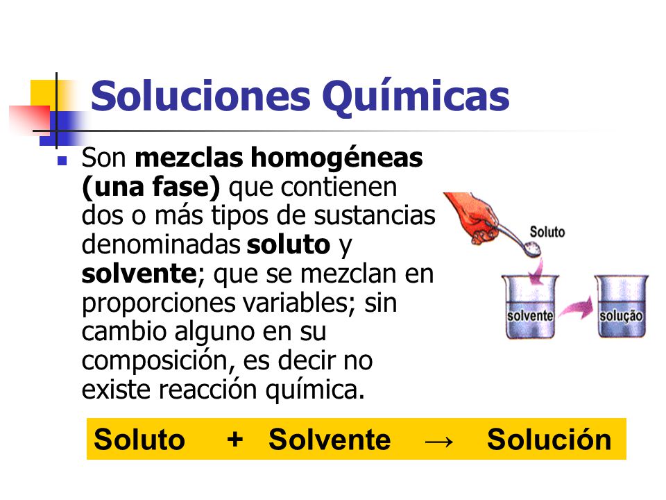 fisicoquimica2donorte: Unidad 2 SOLUCIONES