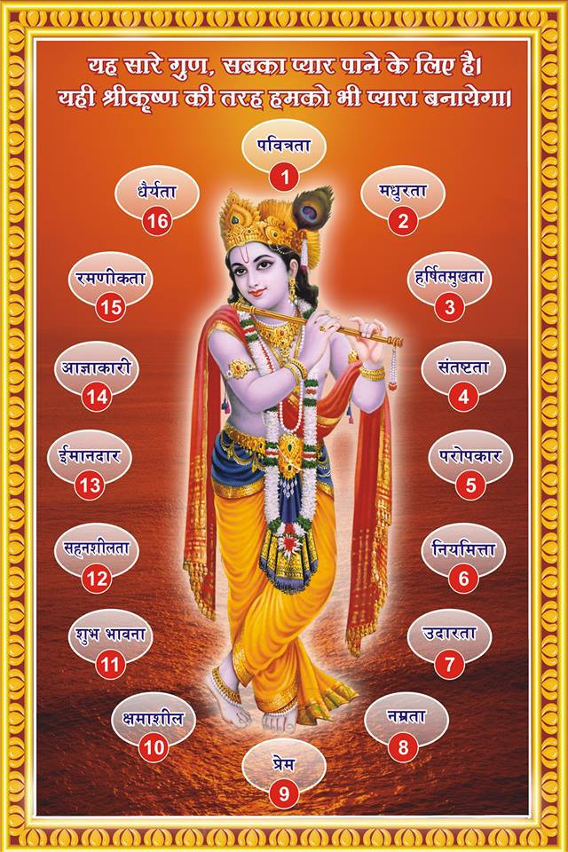 BRAHMA KUMARIS USLAPUR: 16 कलाऐं