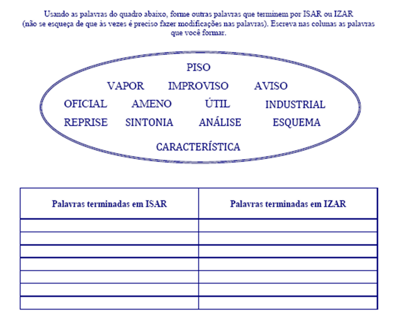 Um mundo que me encanta: Isar ou izar
