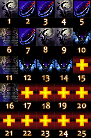 DekHoN : แนะนำเทคนิคและวิธีการเล่น Heroes of Newerth (HoN): [HoN Hero ...