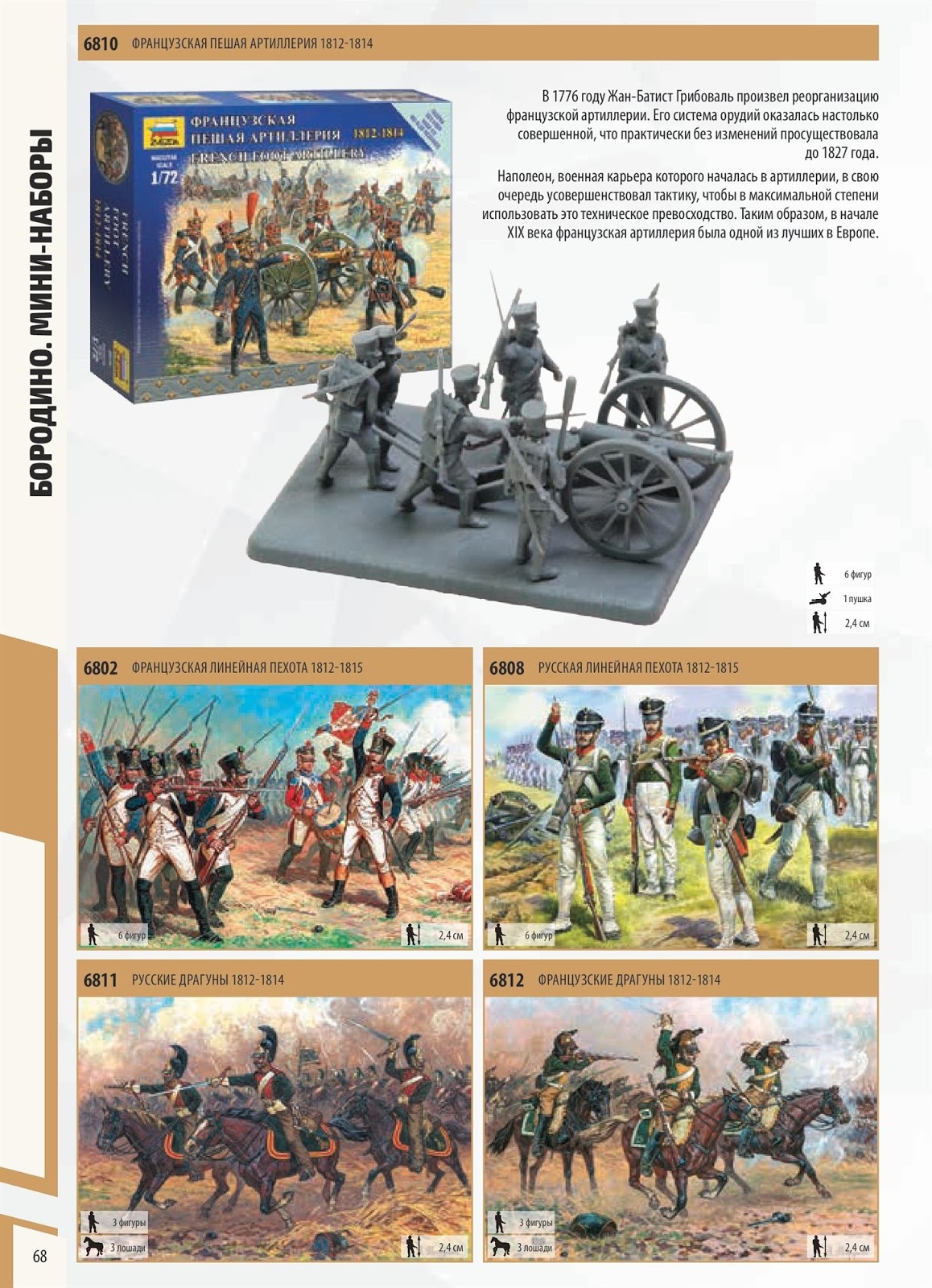 The Modelling News: Zvezda's new items for 2018 in their catalogue ...