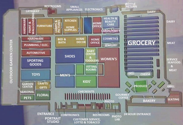 Meijer Store Layout Map