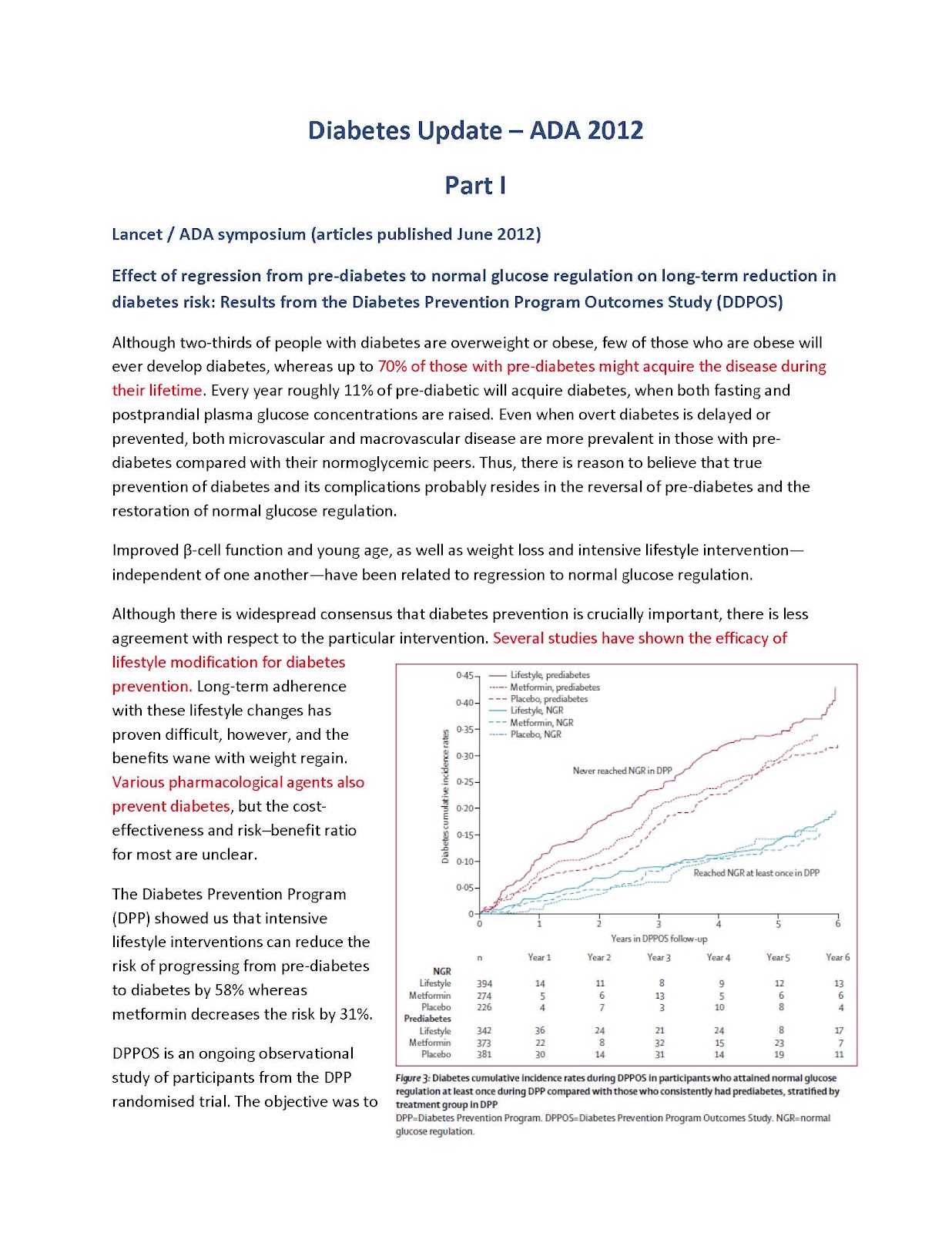The Virtual Hamilton FHT Pharmacist: ADA 2012 Part 1