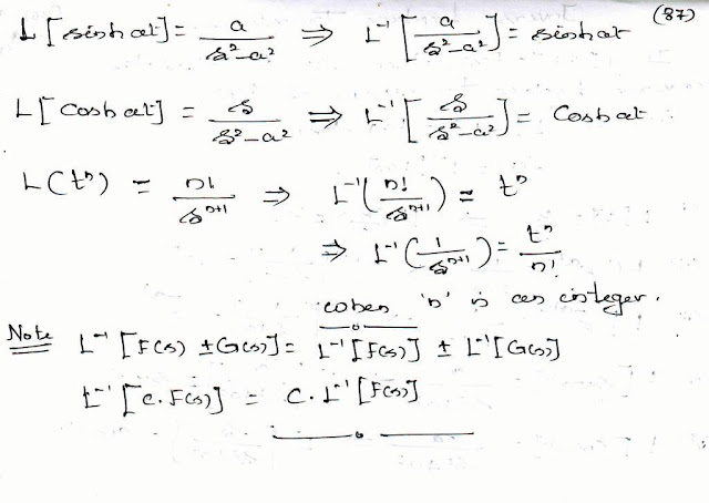 TPGIT - MATHEMATICS: Inverse Laplace Transforms TPGIT - MATHEMATICS: Inverse Laplace Transforms