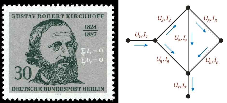 ΑΓΓΙΓΜΑ ΦΥΣΙΚΗΣ...: Σαν σήμερα ...1824 γεννήθηκε ο Γερμανός φυσικός ...