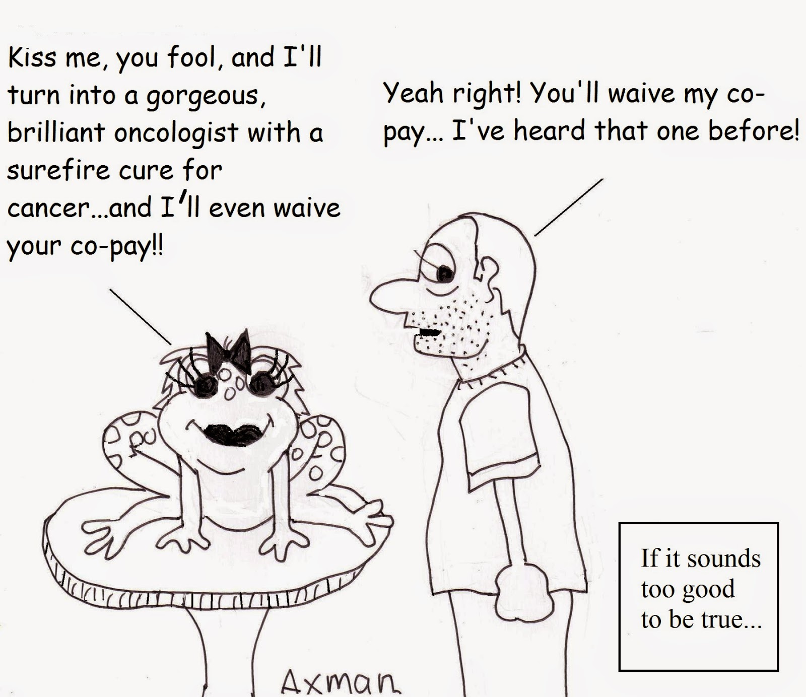 Cancer Clinical Trials: Clinical Trials in Cartoons