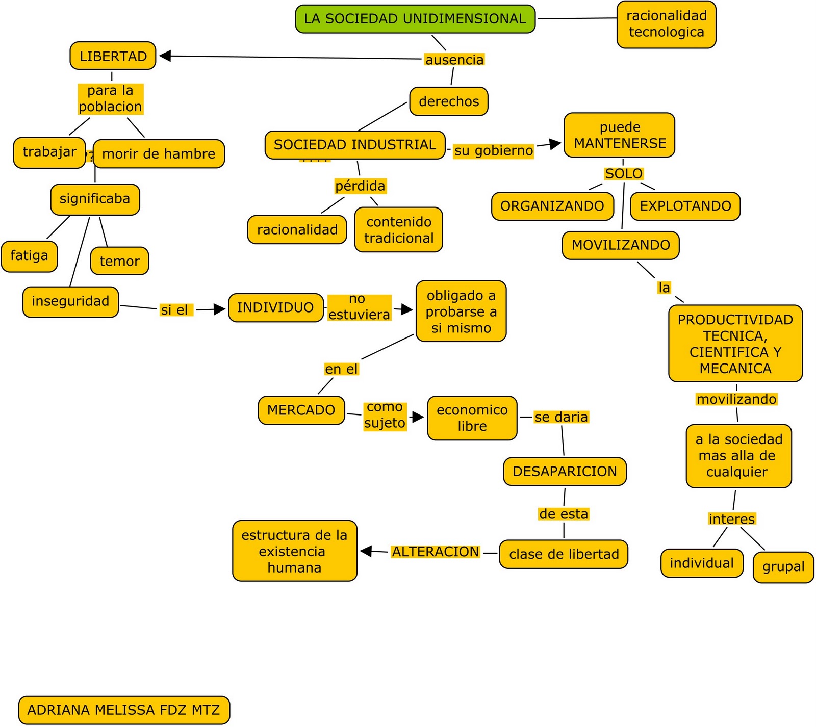 Sistema Mundo De Wallerstein Pdf - yorisib.over-blog.com