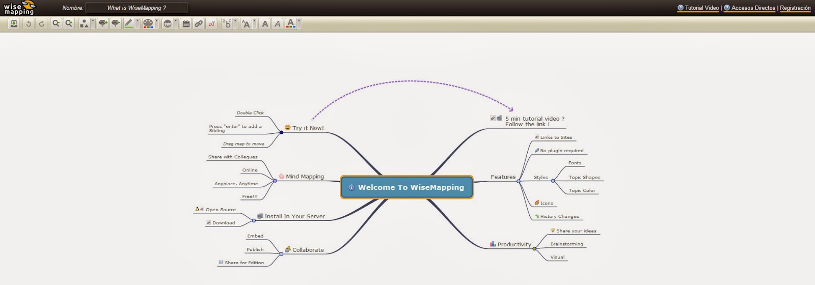 HERRAMIENTAS DIDÁCTICAS ON-LINE: WISE MAPPING