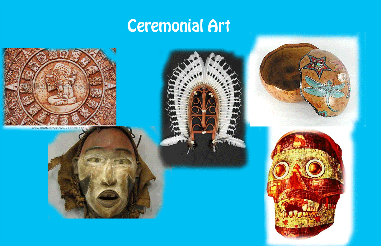 Kaylan Shull: Purposes of Art Collage