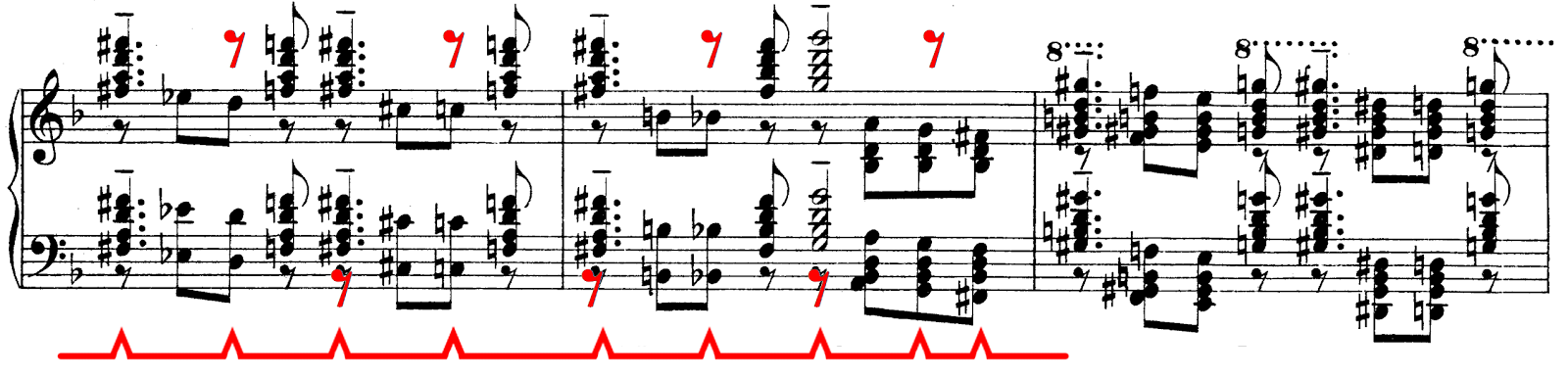 Cincinnati Note: A New Pedaling Technique?