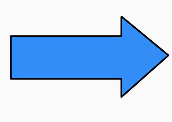 Premiers pas de FLE: Séquence 3 : Compréhension finalisée... Du sens à ...