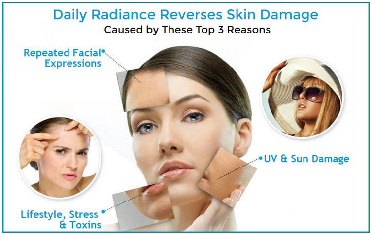Skin Brilliance Daily Radiance