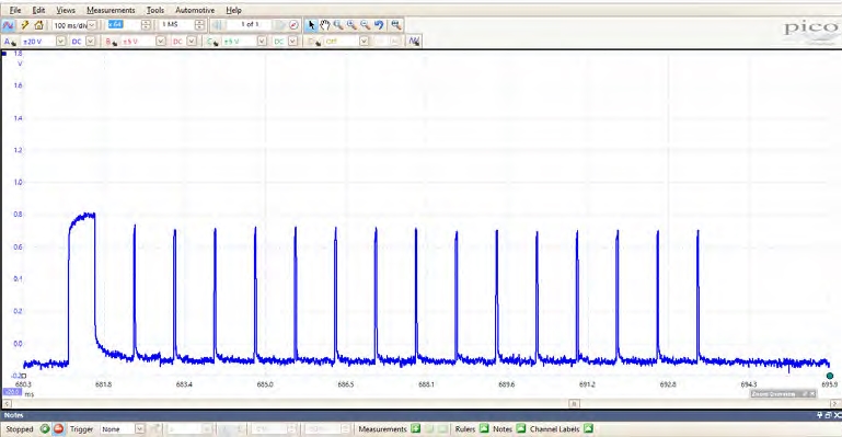Problem Komunikasi ECU Mobil Bagian II | Montir Pro Indonesia