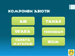 PENJELASAN DAN CONTOH KOMPONEN ABIOTIK DAN BIOTIK | Cafe Pendidikan