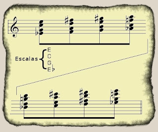 Armonia Musical