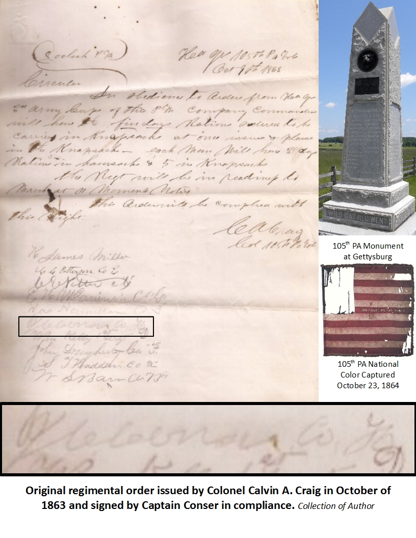 THEIR STORIES: Fight It Out! - Captain John C. Conser