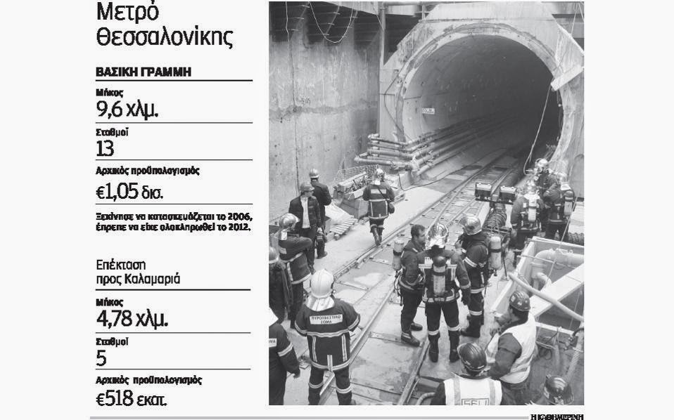 thesstransport: ΠΑΛΙ ΜΠΡΟΣ-ΠΙΣΩ ΤΟ ΜΕΤΡΟ....