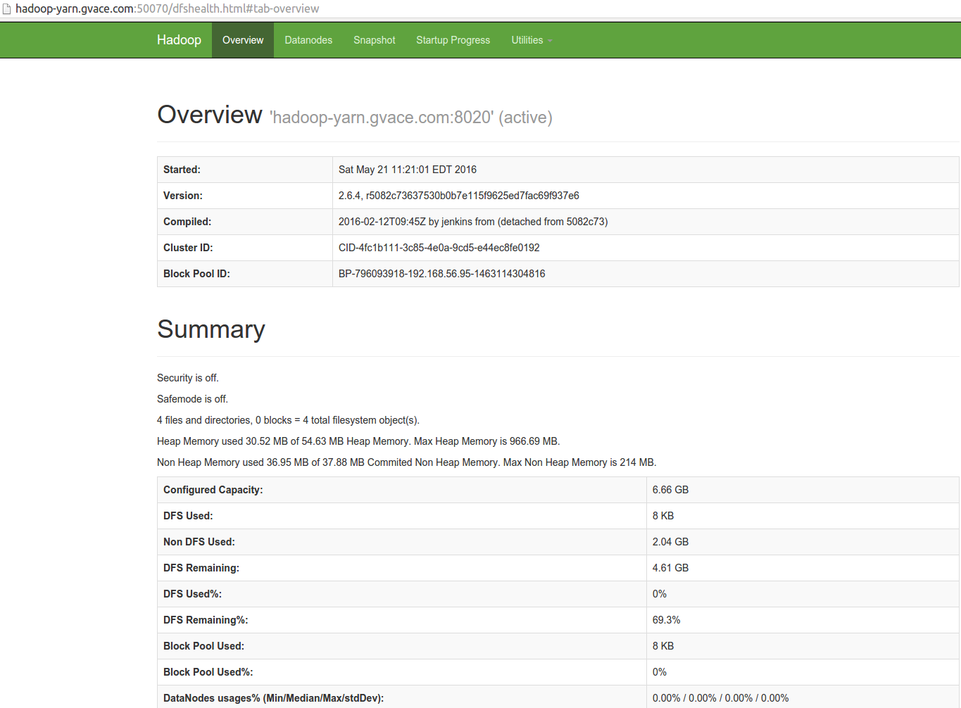 Gvace Blog: Hadoop HDFS Web UI