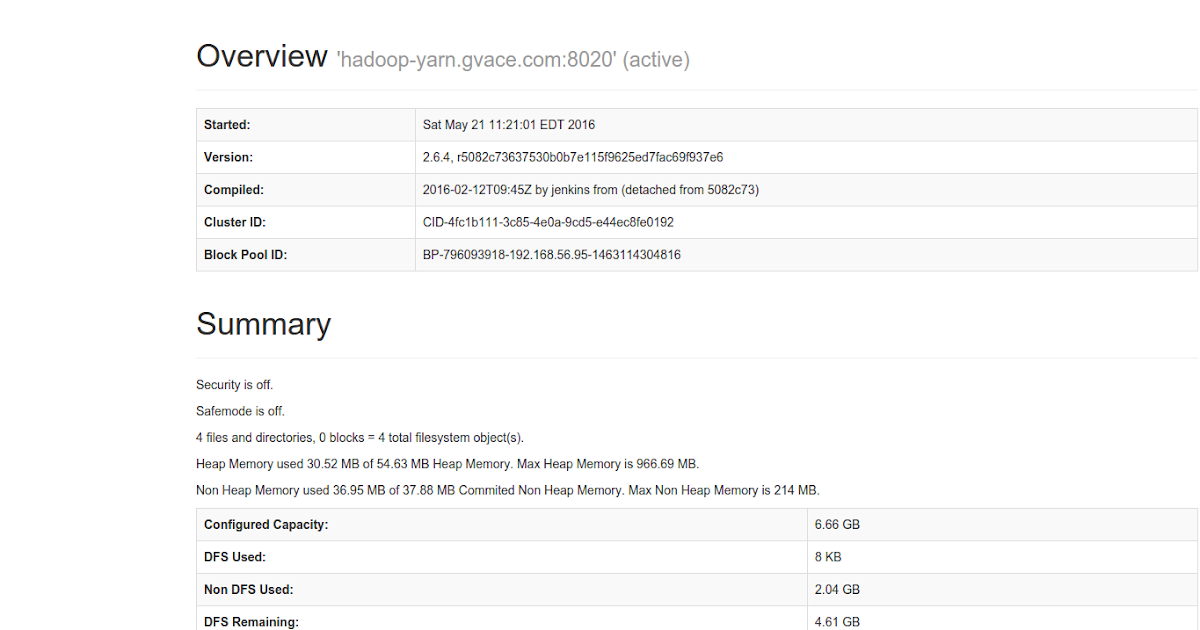 Gvace Blog: Hadoop HDFS Web UI