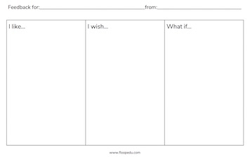 Growth Mindset & Feedback Cats: Three Simple Frameworks for Feedback