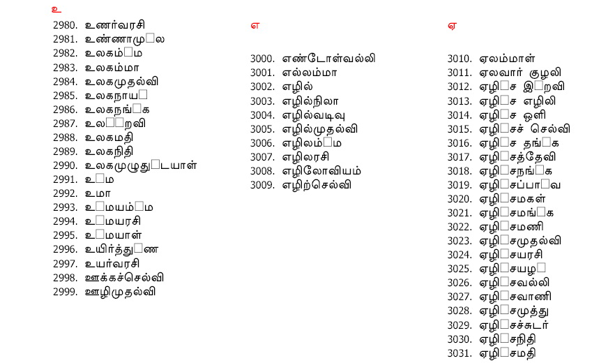 தமிழ் குடில்: பெண் குழந்தைகளுக்கான தமிழ் பெயர்கள்