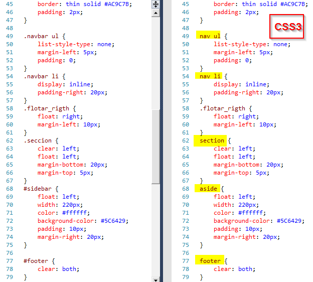 Discover Html5 And Css3 Javascript Come Too Part 2 Return Smart