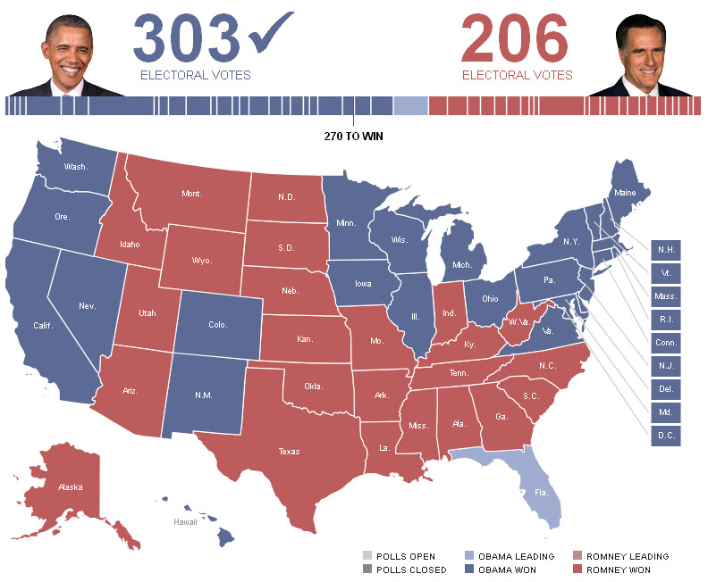 Griper Blade: The Opposition (to Everything) Party