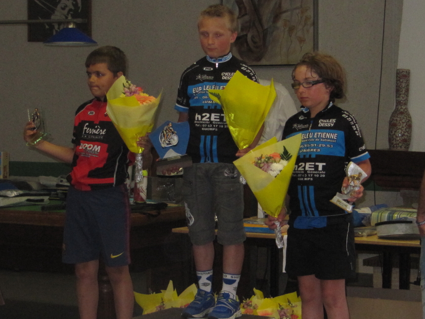 L'Avenir Cycliste de Ti Lou .: Souvenir Mathieu BEAUMONT