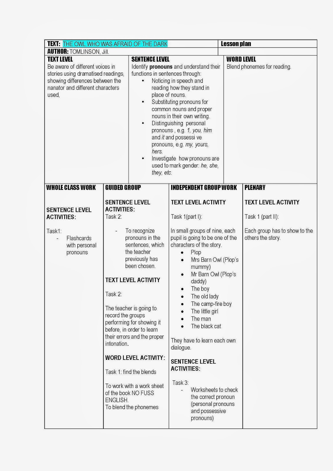 English for young learners: YEAR 4