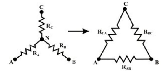 Fundamentals of Circuits: Wye-Delta Transformations
