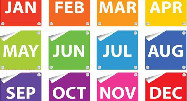 LATEST: What Your Birth Month Say About Your Love Life and Personality