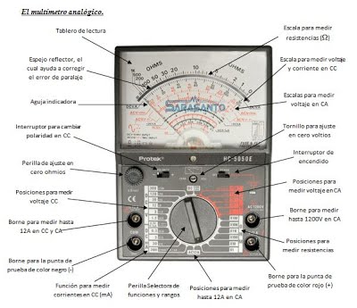 electricidad: Multimetro
