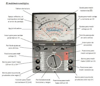 electricidad: Multimetro