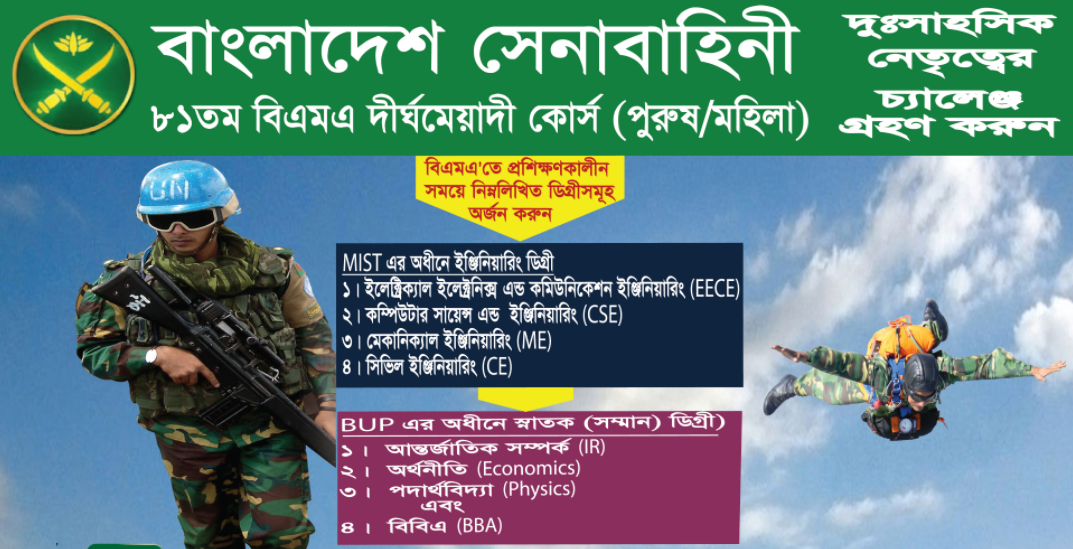81th BMA long Course - Bangladesh Army Job Circular ~ Ofuran