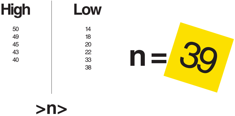 E is for Explore!: December 2012