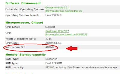 anDRO TRIckS: Install Ubuntu / Debian on any Android Phone