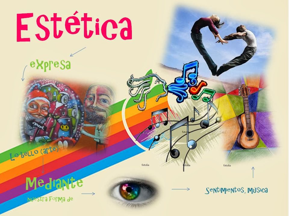 QUE ES LA ESTETICA: 2014