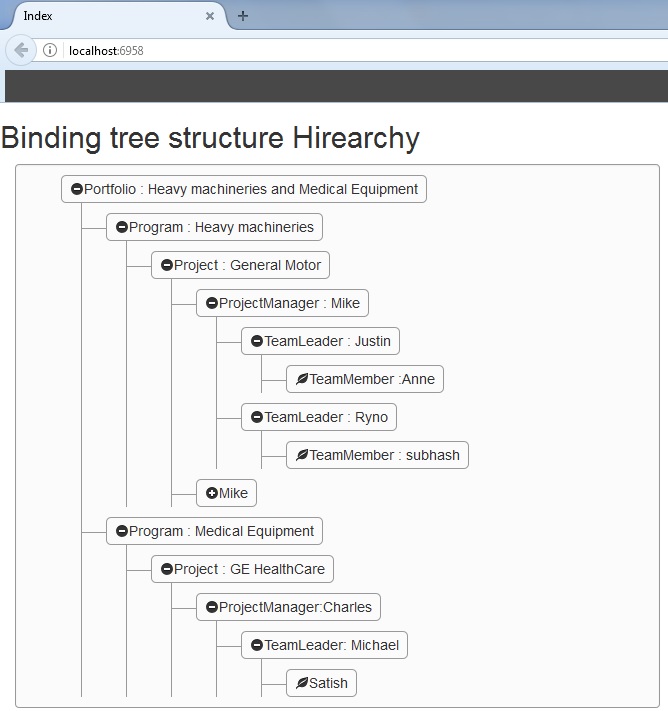 Dotnet Articles & Interview Questions: Binding Tree view in Asp.net MVC Dotnet Articles & Interview Questions: Binding Tree view in Asp.net MVC