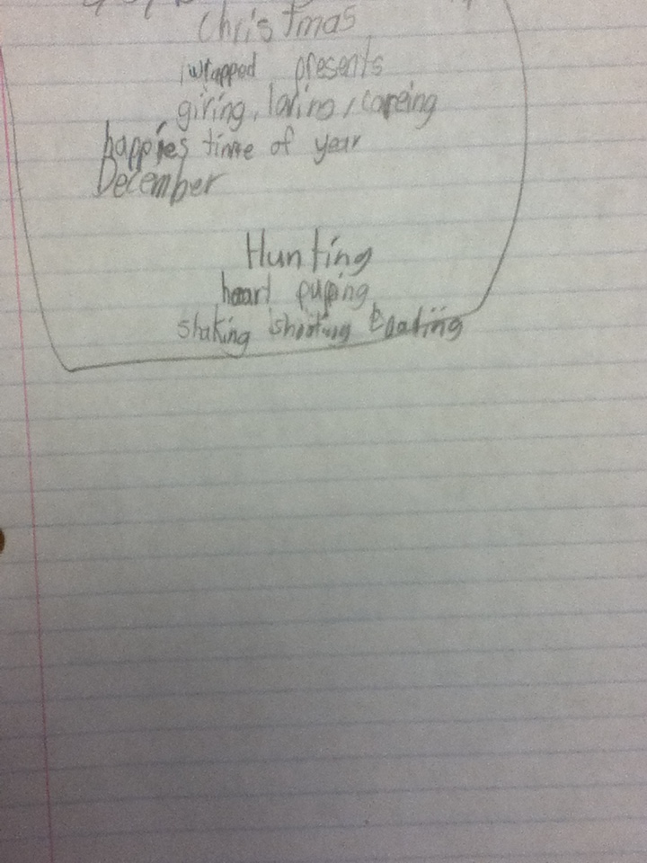 An Educator's Life: Journey into Poetry Land- Form #2- Cinquain (Post #10)