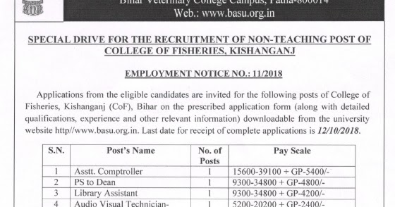 DrLibSc - Desk of Research in Library Science: Library Assistant in ...