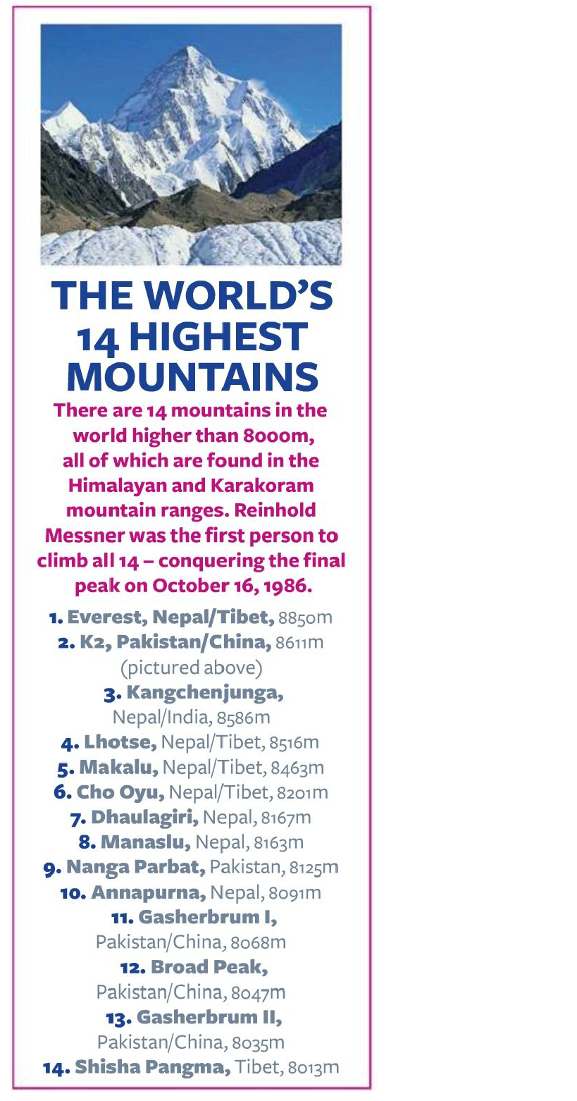 Esoteric Nuggets: World's 14 highest peaks