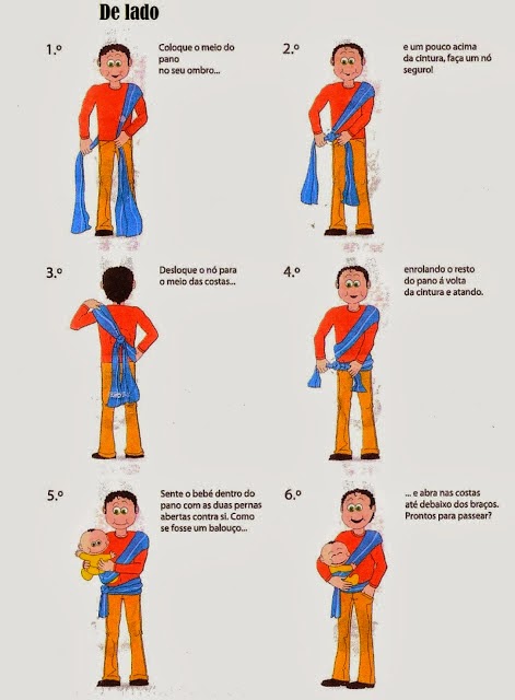 De Mãe para Mãe - Dicas, Sugestões e Experiências Vividas...: Canguru ...