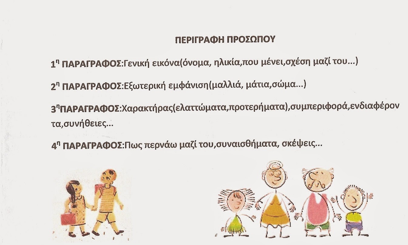 ΧΑΡΟΥΜΕΝΑ ΠΑΙΔΙΑ: ΠΕΡΙΓΡΑΦΗ ΠΡΟΣΩΠΟΥ (ΠΑΡΑΓΩΓΗ ΓΡΑΠΤΟΥ ΛΟΓΟΥ)