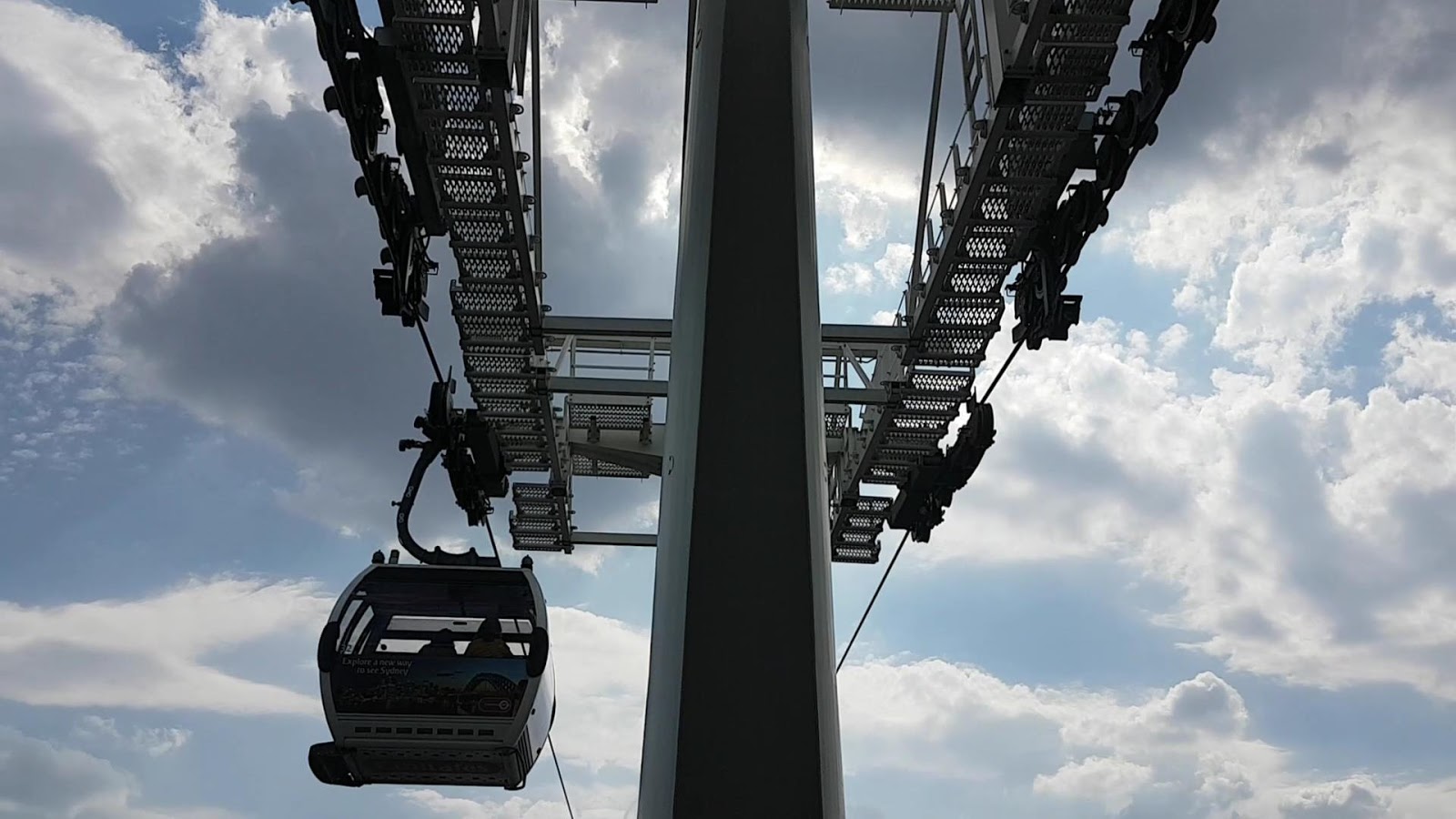LONDON CABLE CAR CROSSING THE RIVER THAMES EMIRATES AIRLINE GREENWICH ...