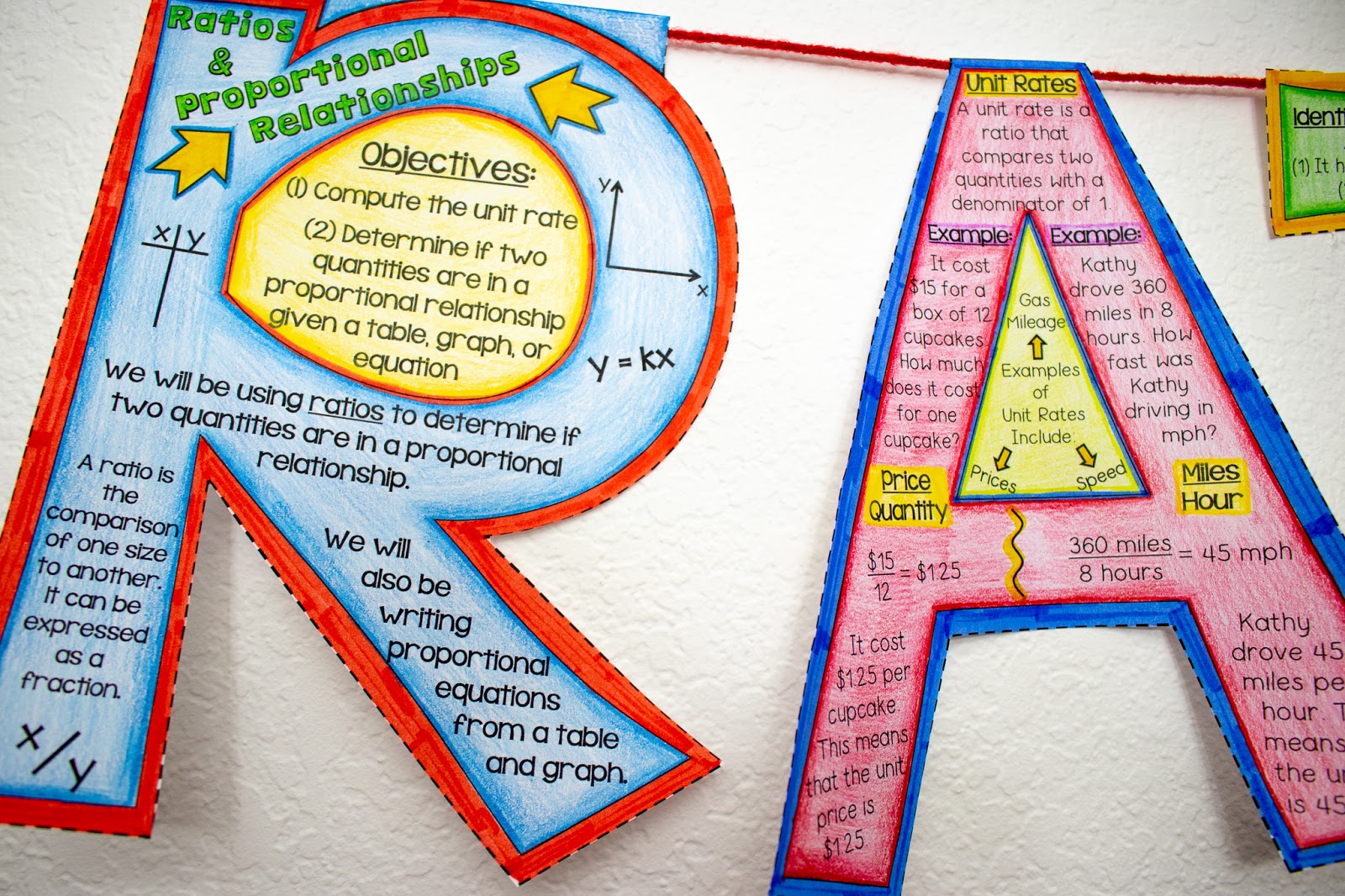Math in Demand: One Step Equations Wall Sign, Two-Step Equations Math ...
