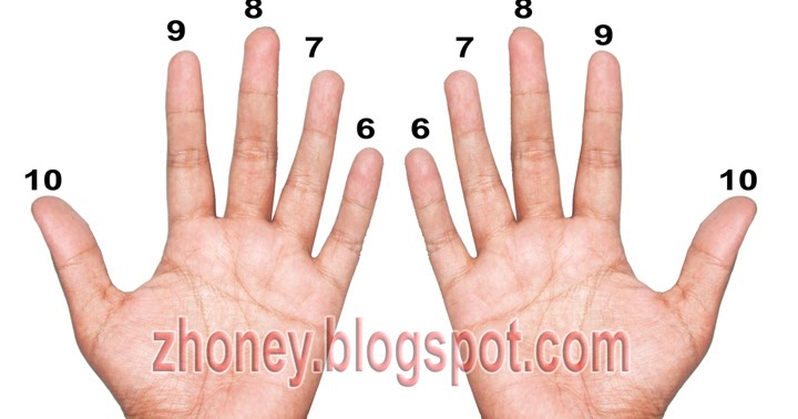 Perkalian Jari Bag. 2 : Perkalian 6, 7, 8, 9, 10 | Raharjo Ismail 'P' Blog