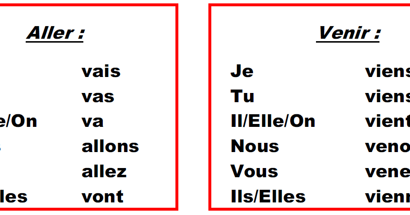io studio francese: VERBES ALLER ET VENIR