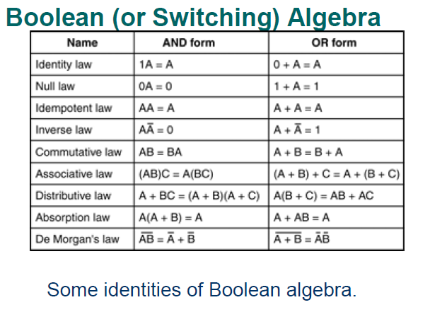 Houdini Adventures Tips And Tricks For Digital Number Formats Logic houdini-adventures-tips-and-tricks-for-digital-number-formats-logic