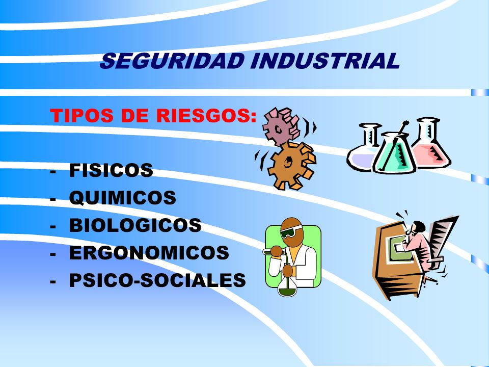 Infografia Tipos De Riesgos Laborales En Las Companias Images